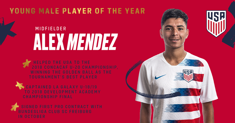 Alex Mendez - 3four3