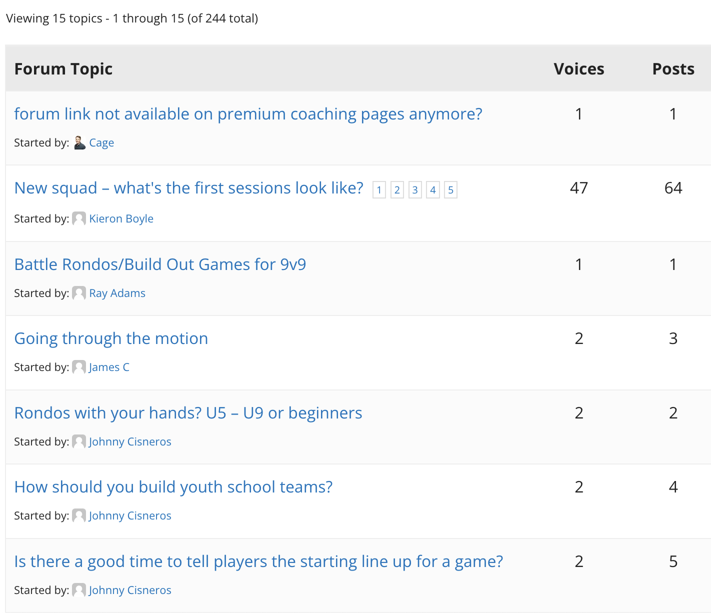 Member Forum Archives - 3four3